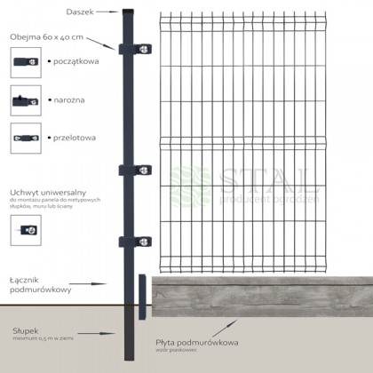 POZINKOVANÝ LAKOVANÝ PANEL - VÝROBCE OCELOVÝCH PLOTŮ